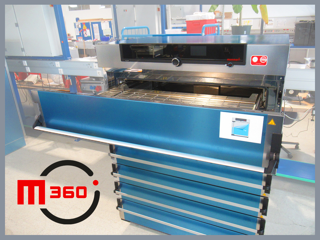 Tailored Solutions with m360: Your Success is Our Mission!